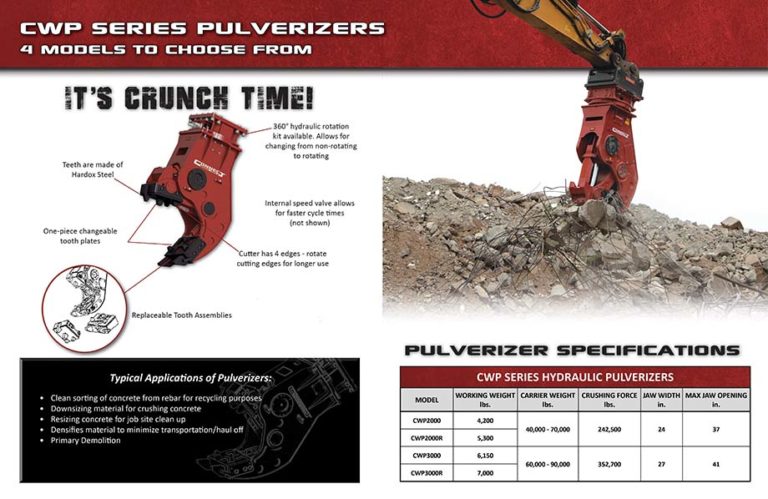 - Connect Work Tools - Operations and Maintenance Manuals